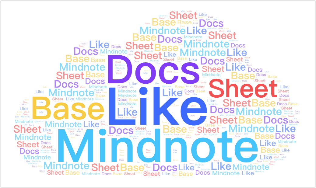 Use word clouds in Sheets