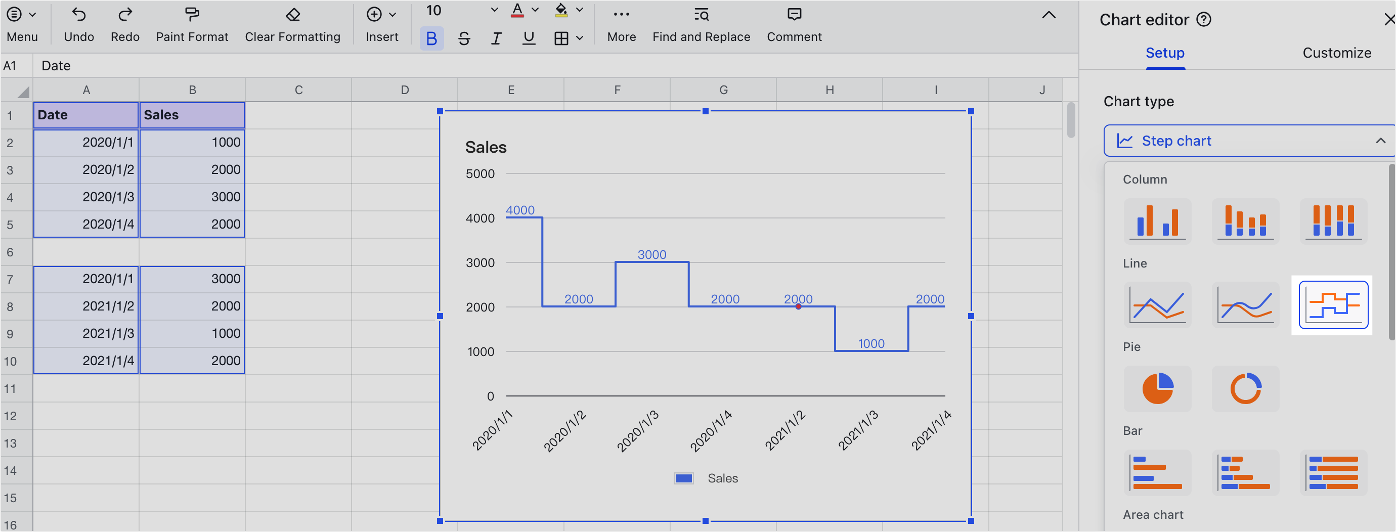 Use line charts in Sheets
