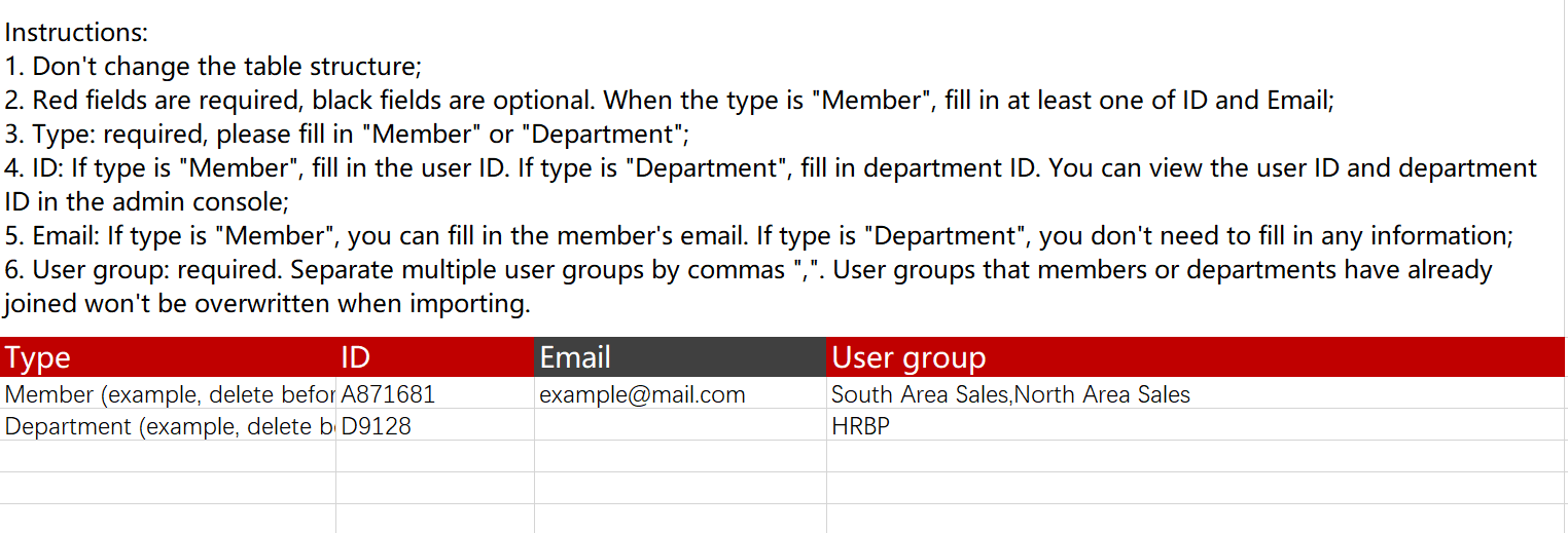 Admin | Manage user groups