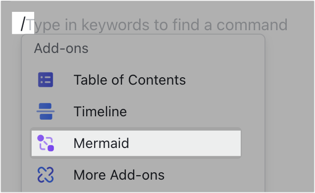 Use the Mermaid add-on