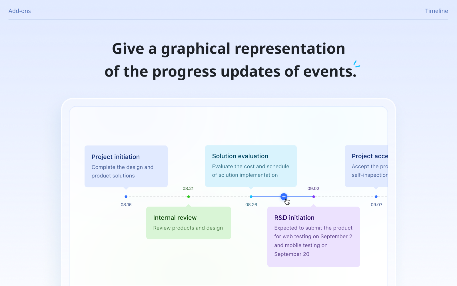 Overview Of Add ons