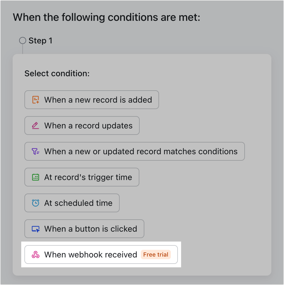 Introduction to Lark Pro and Enterprise features