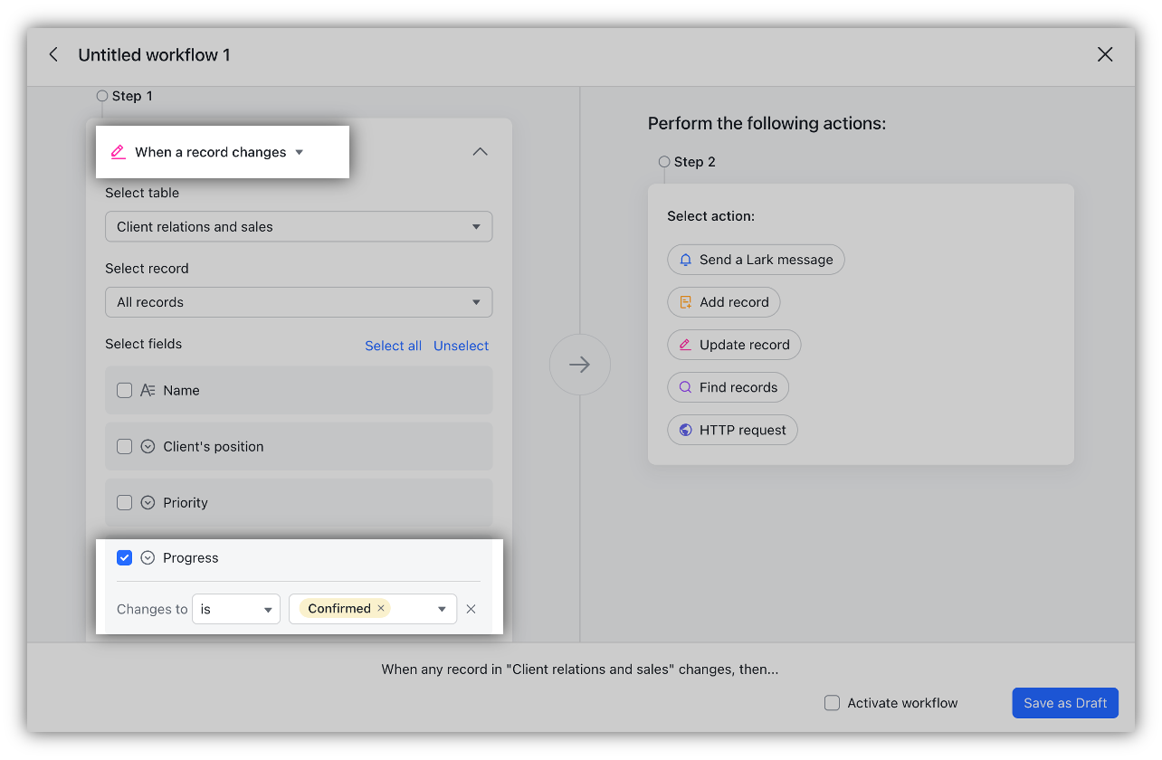 HTTP requests: Sending group messages (applicable for external groups)