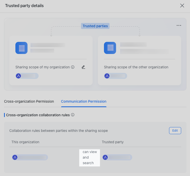 Admin | Configure cross-organization approval process