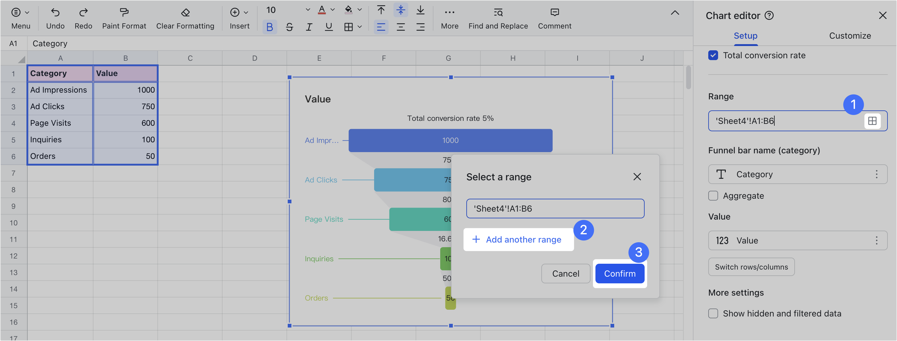Use funnel charts in Sheets