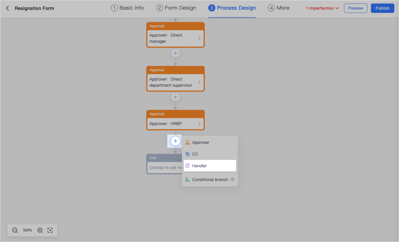 Admin | Create a termination approval