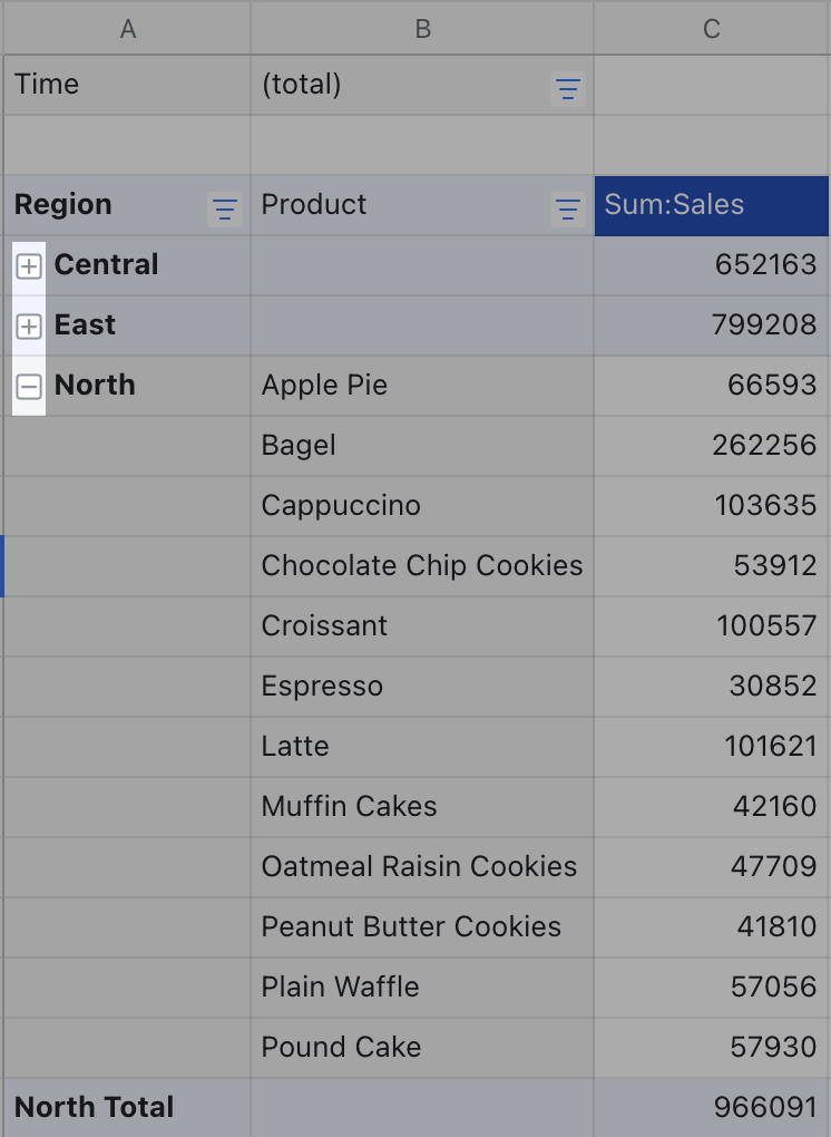 Create and use pivot tables Create and use pivot tables