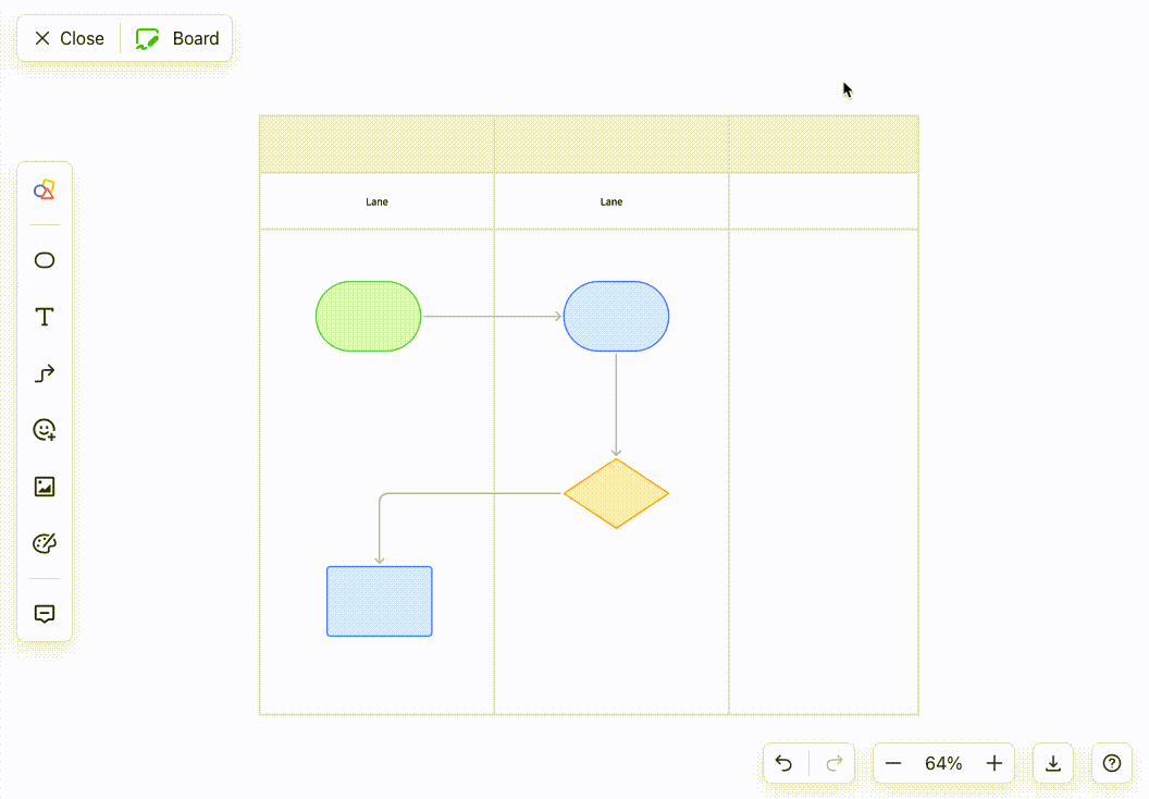 Use swimlane diagrams in a board