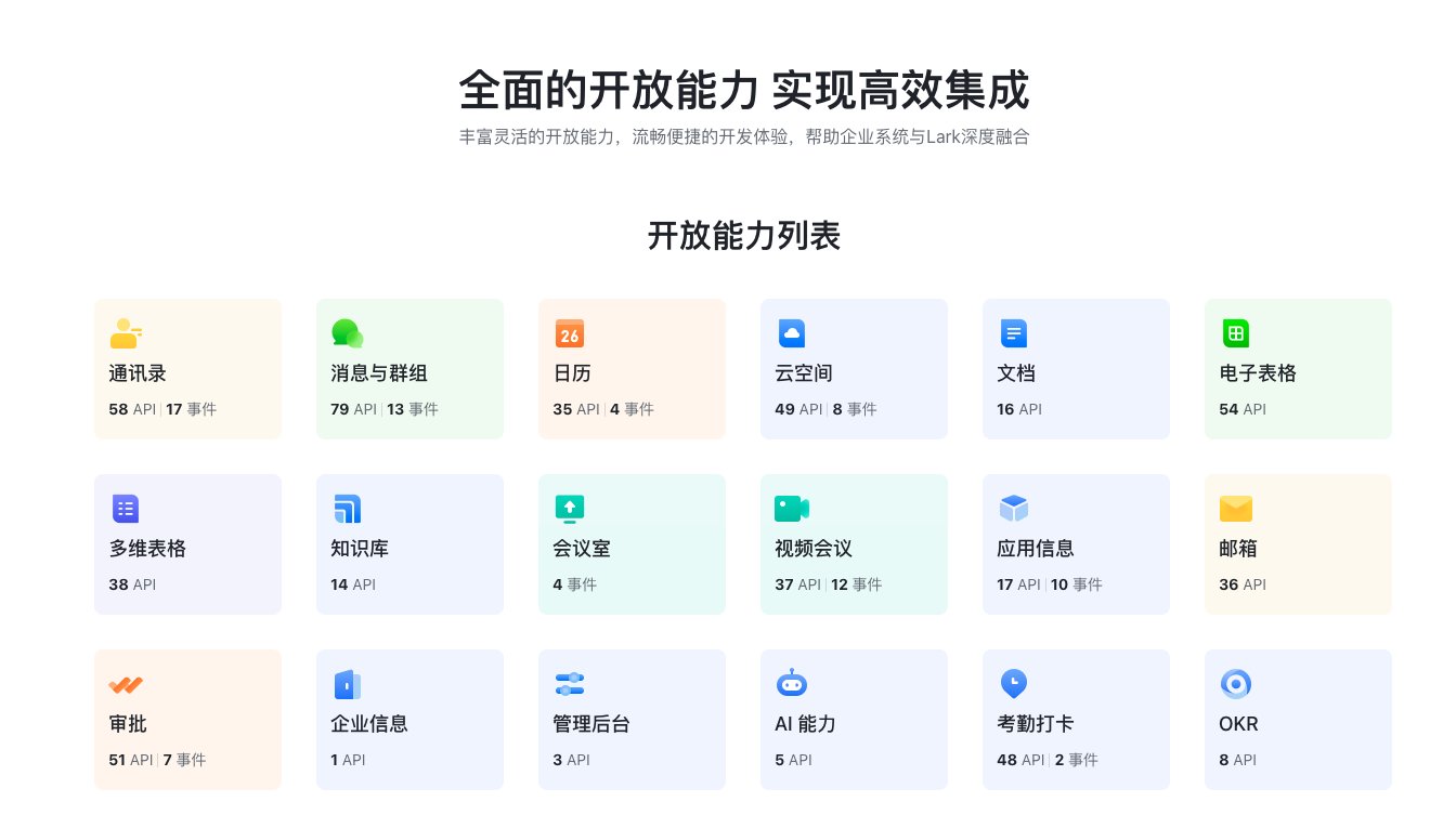 Lark 开放能力介绍