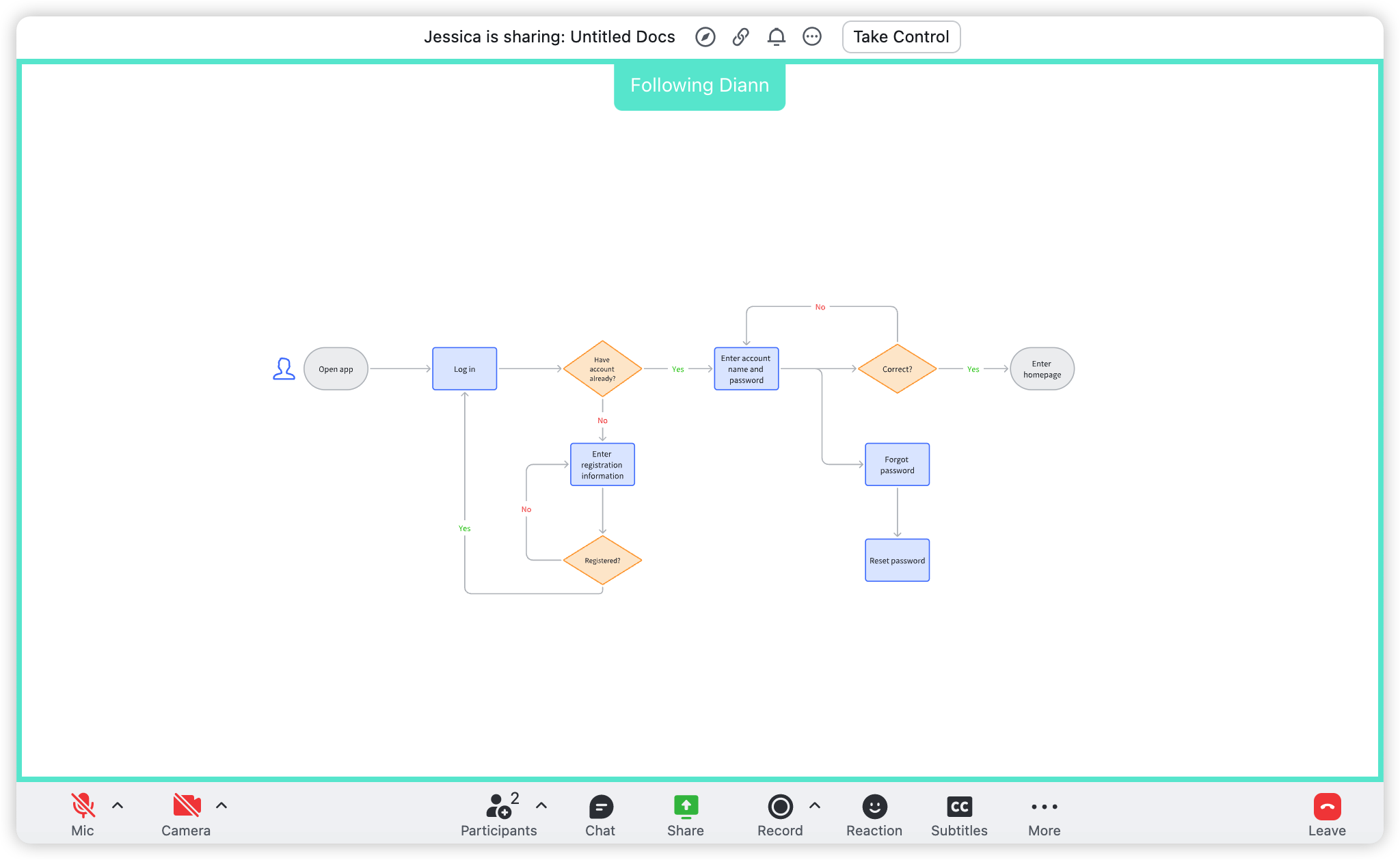 Configure the basic settings for a board