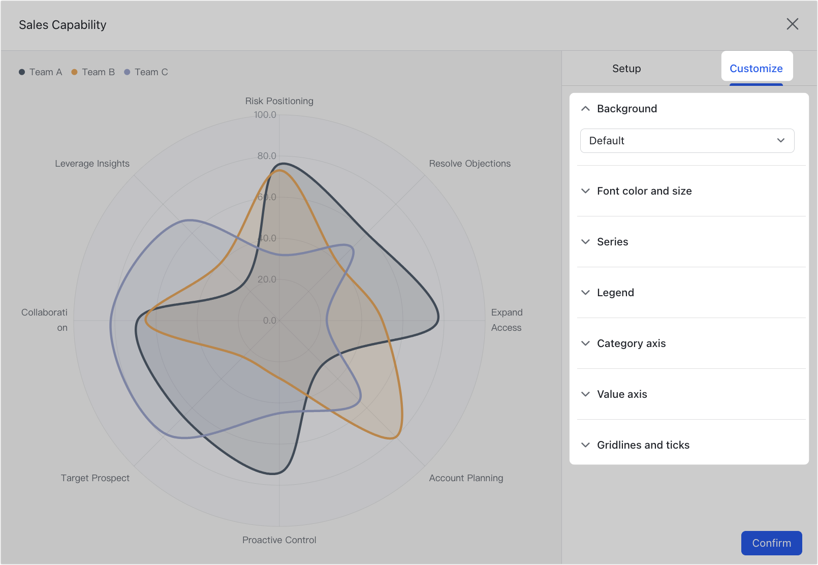 Use radar charts in dashboards