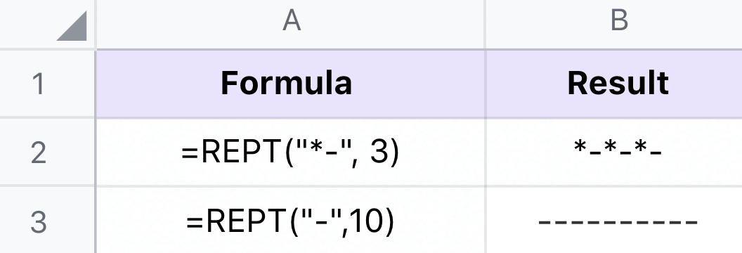 REPT function for Sheets