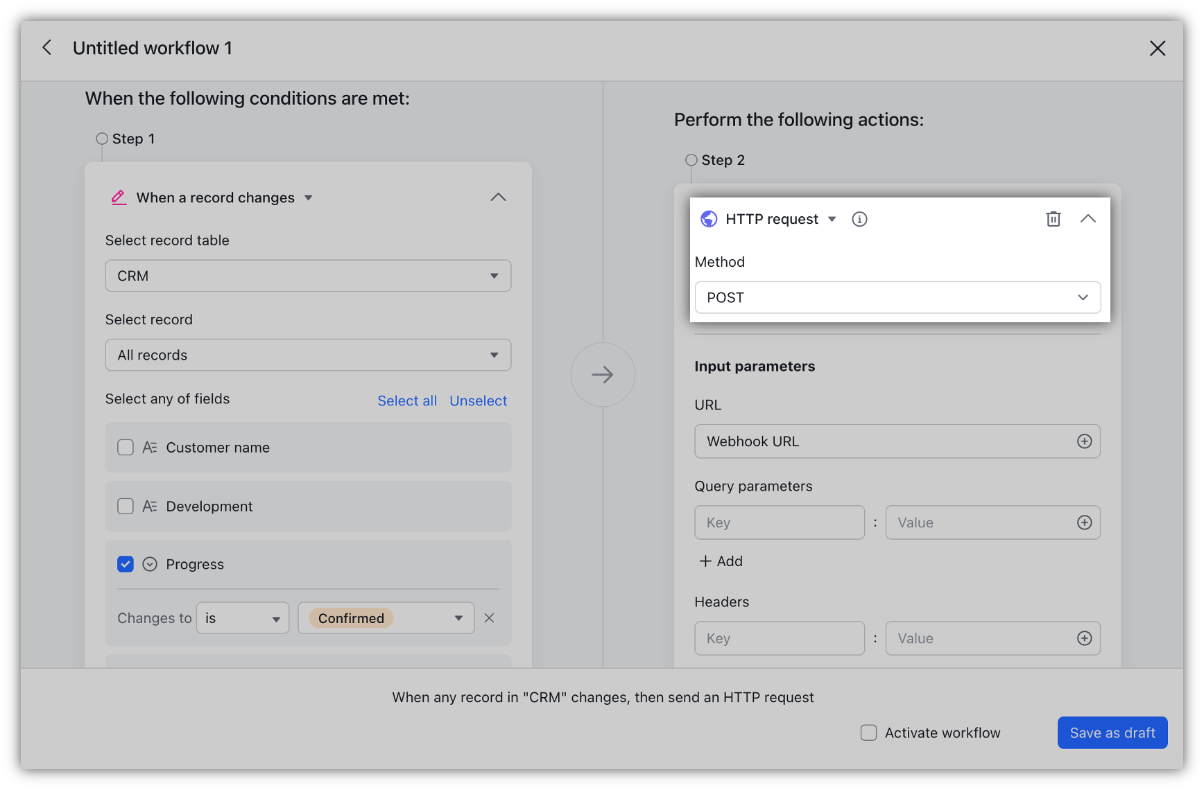 HTTP requests: Sending group messages (applicable for external groups)