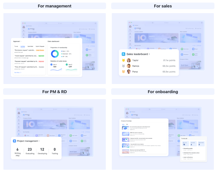 Custom Workplace FAQs