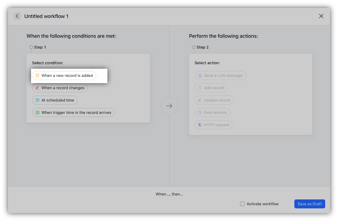 HTTP requests: Sending group messages (applicable for external groups)
