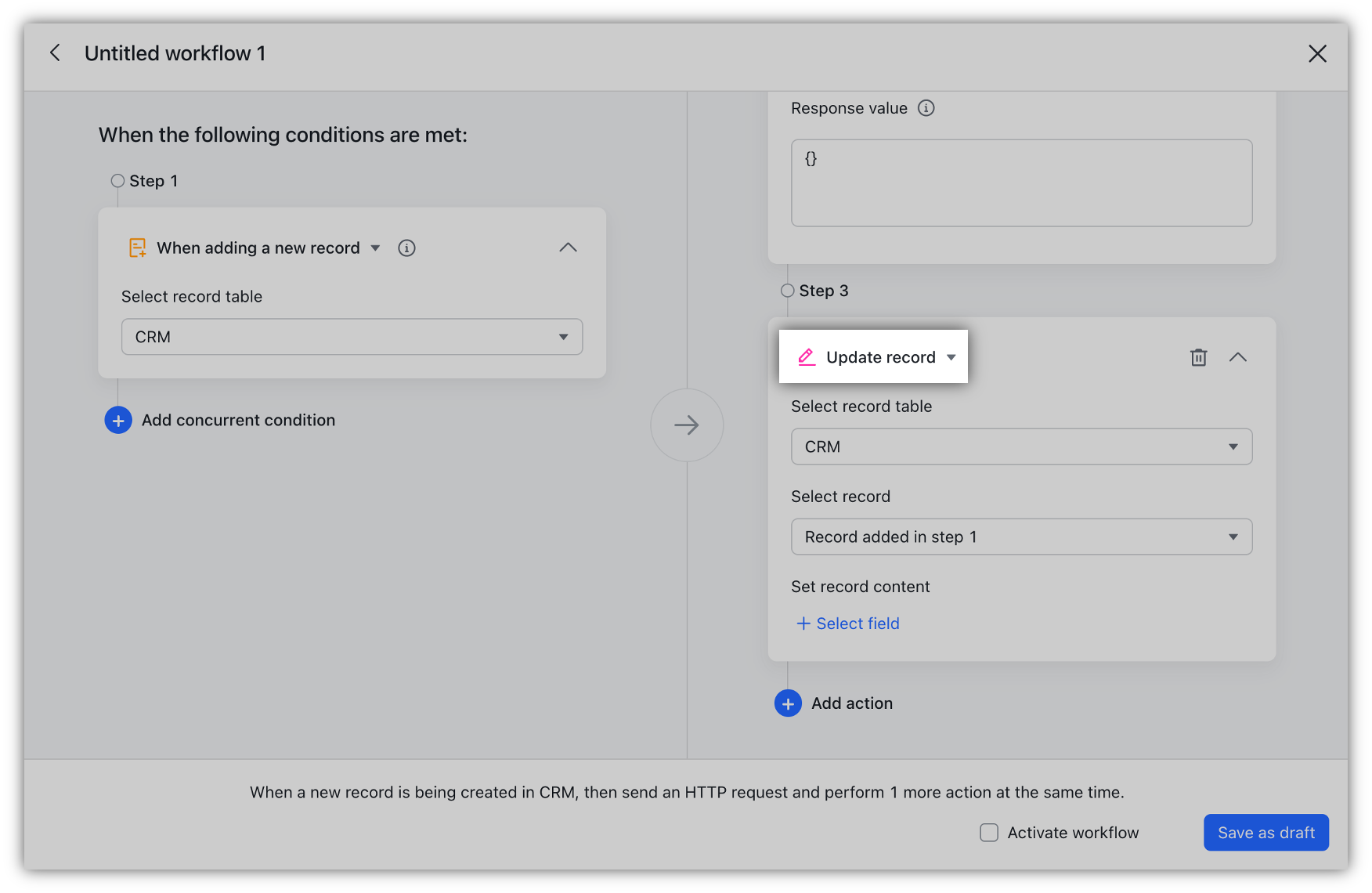 HTTP requests: Sending group messages (applicable for external groups)