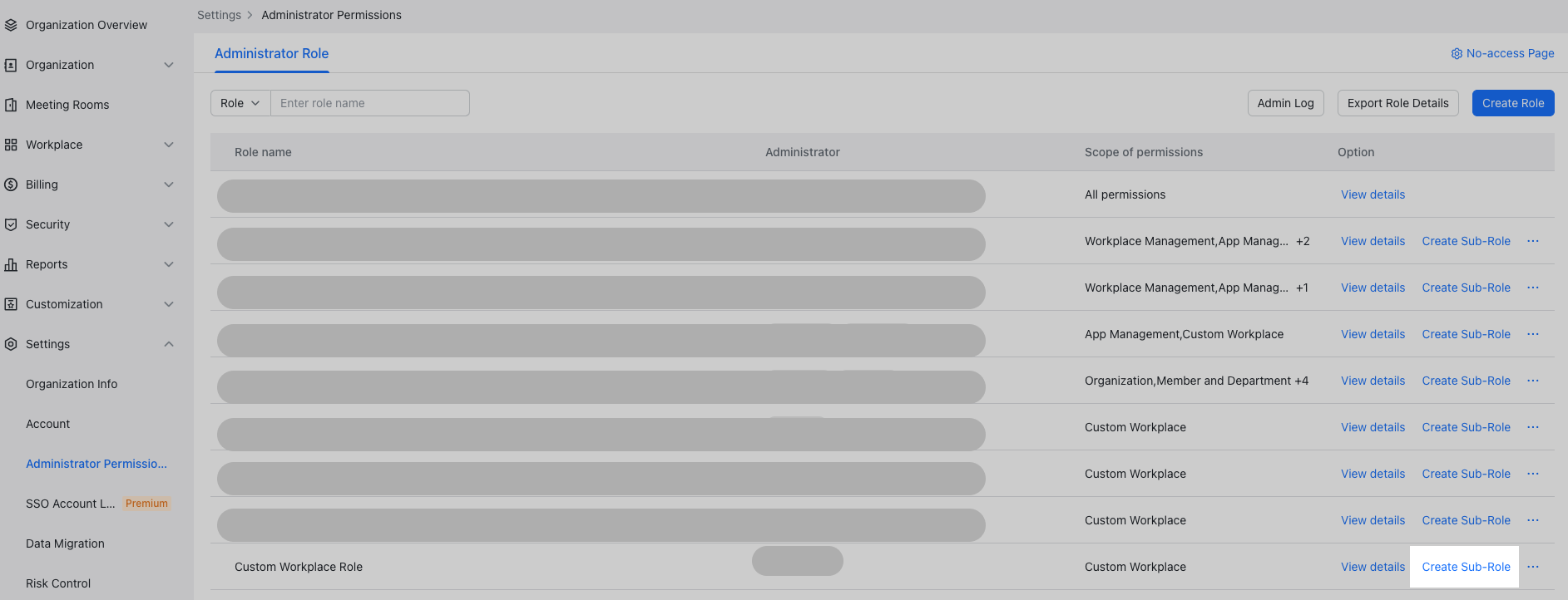 Set Custom Workplace management permissions