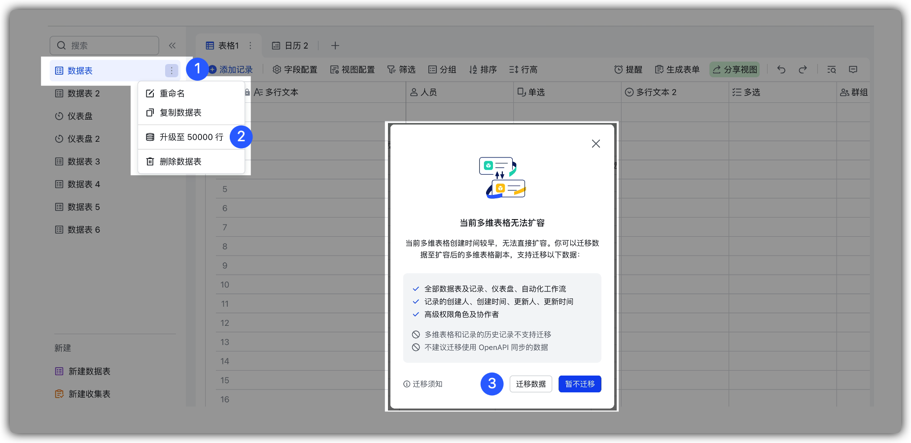 Lark 专业版和旗舰版功能介绍