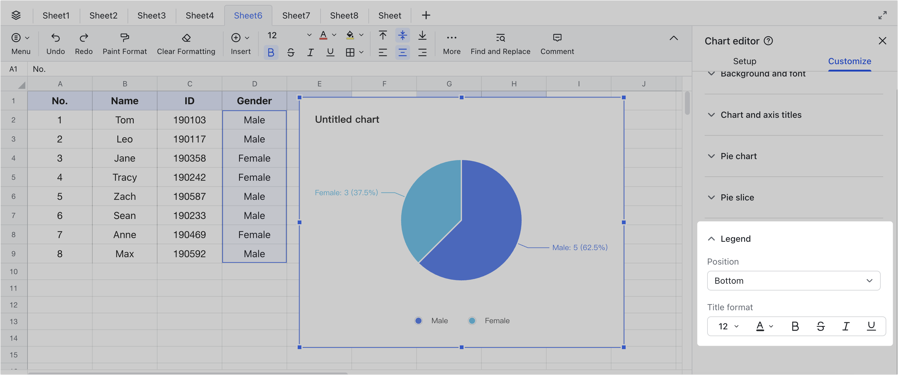 Use pie charts in Sheets