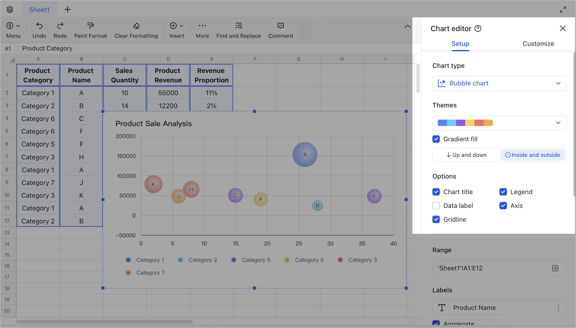 Use bubble charts in Sheets