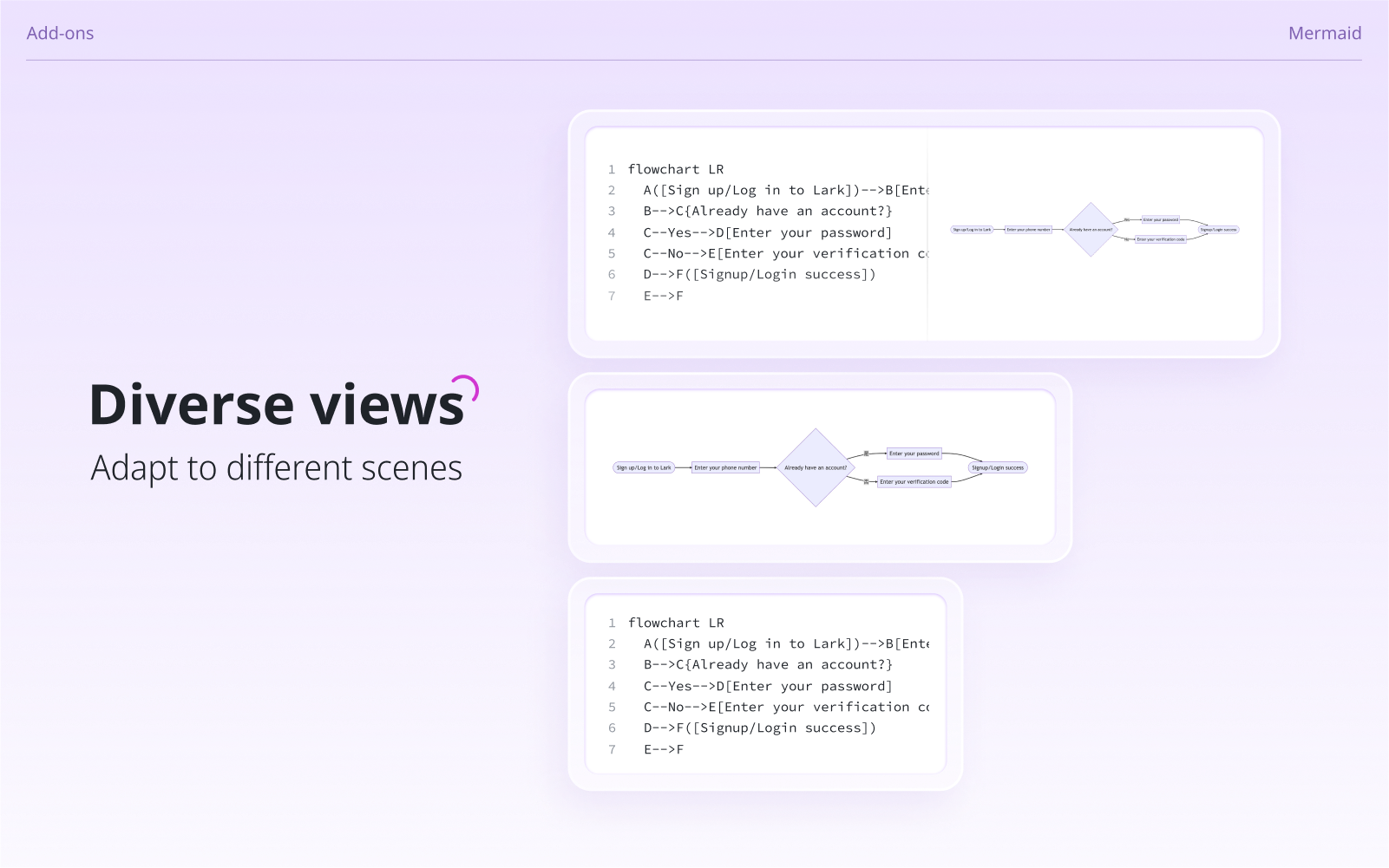 overview-of-add-ons