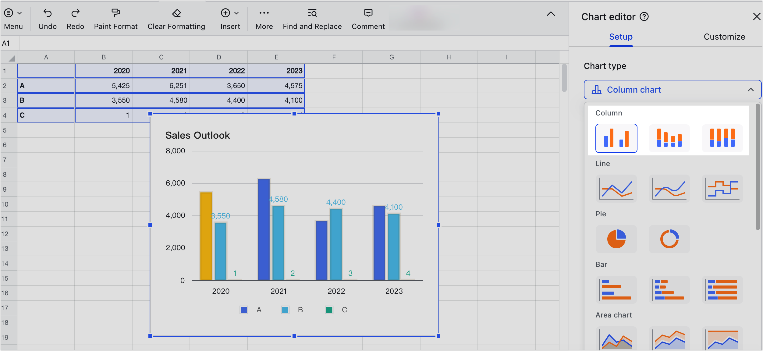 Use column charts in Sheets