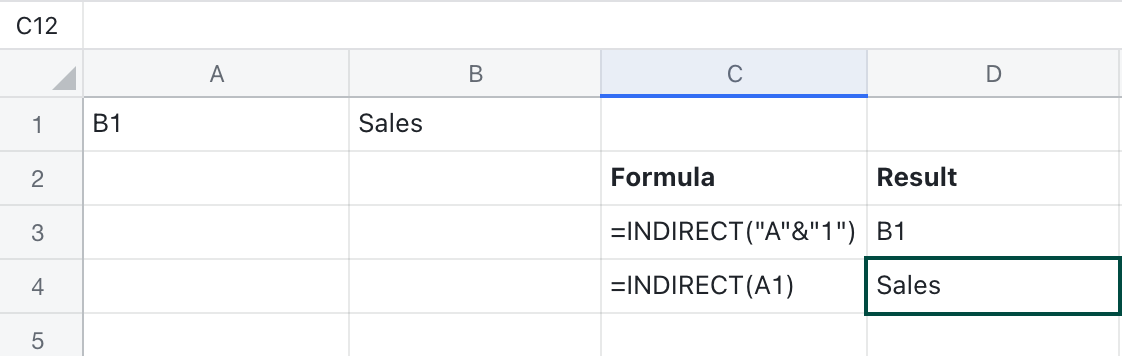 INDIRECT function for Sheets