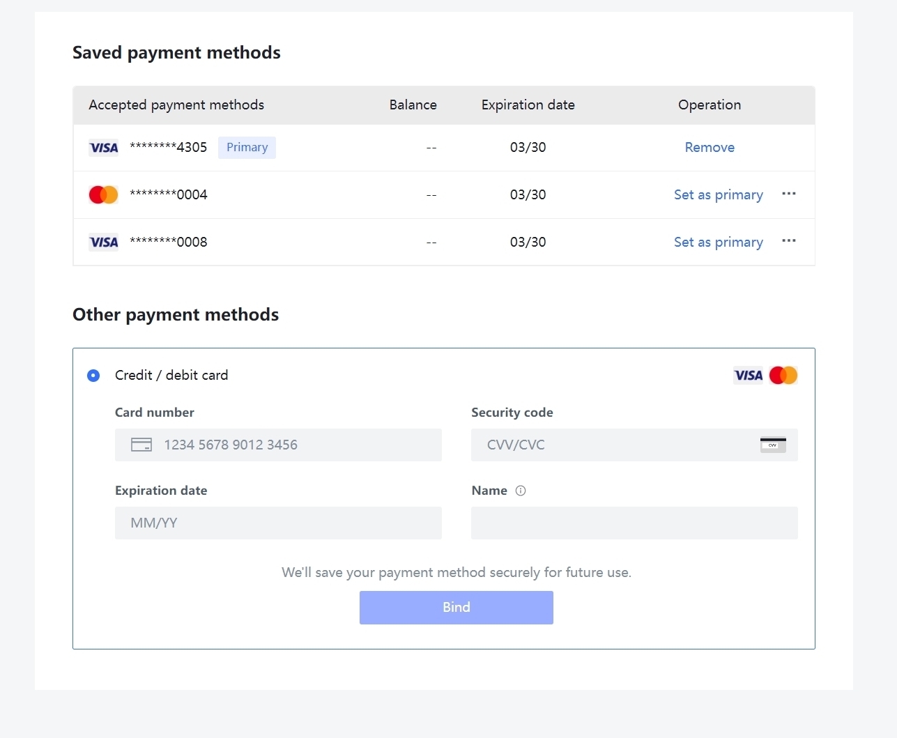 Admin | View and complete orders