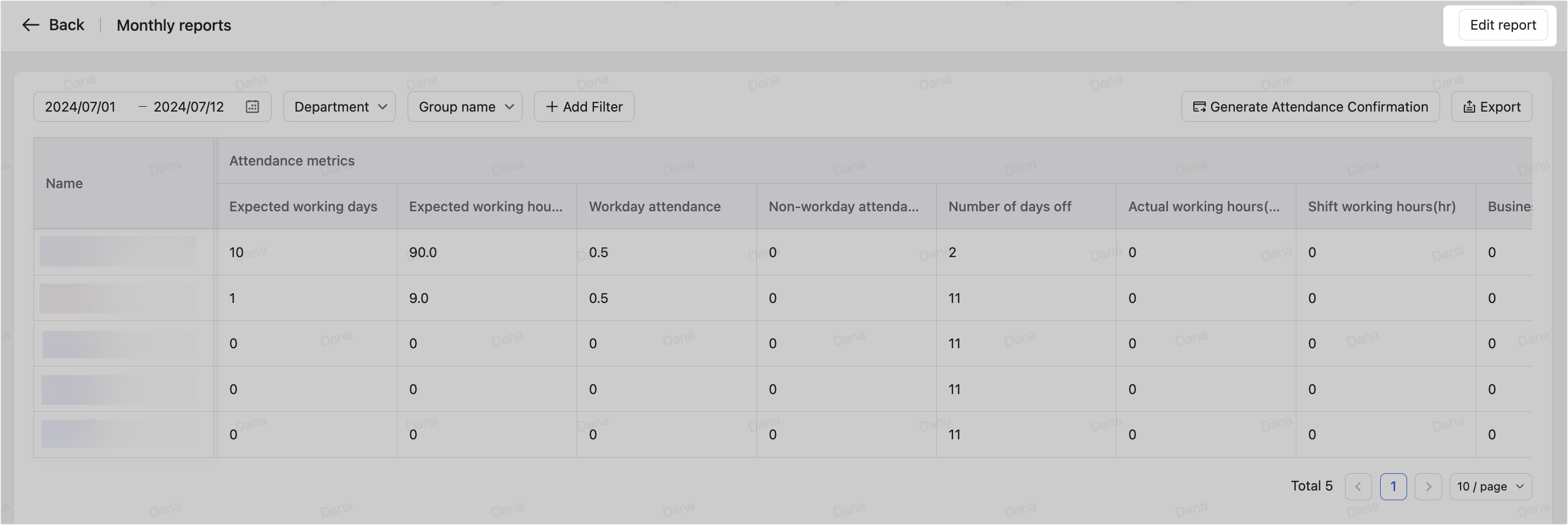 Admin | View and manage attendance reports